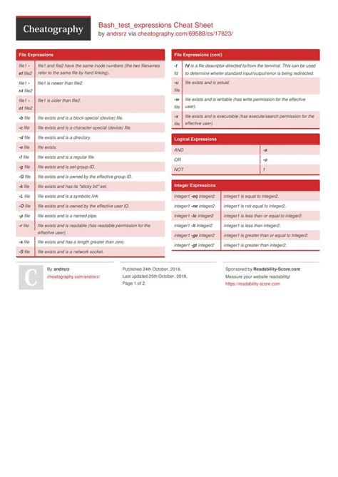 bash test expressions cheat sheet by andrsrz cheatography