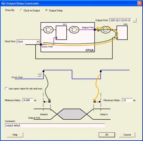 set output delay constraint dialog box smarttime