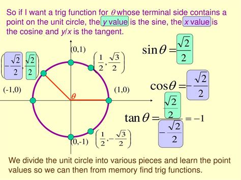 Ppt The Unit Circle Powerpoint Presentation Free Download Id 6015505
