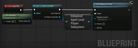 enhanced input in unreal engine unreal engine 5 1 documentation