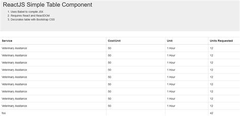 70 free beautiful css html table templates freshdesignweb