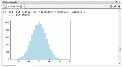 numpy normal distribution quick glance on numpy normal distribution