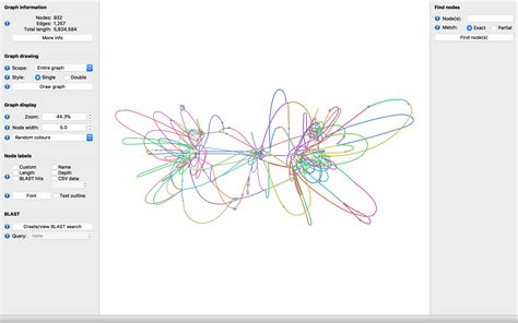 visualising assembly graphs visualising assembly graphs for… by