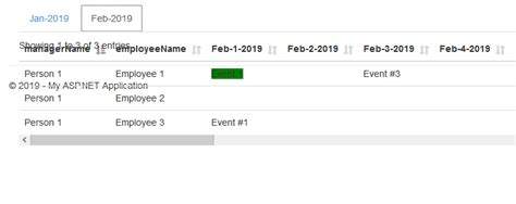 jquery datatables issue using fixedcolumns with bootstrap tabs
