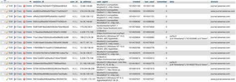 php fatal error uncaught pdoexception sqlstate[23000