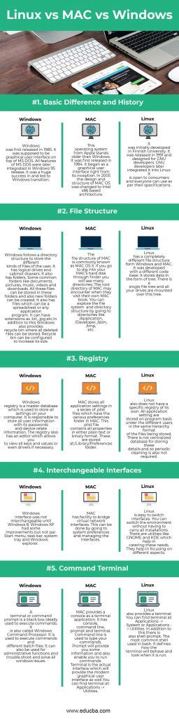 linux vs mac vs windows which one is better infographics