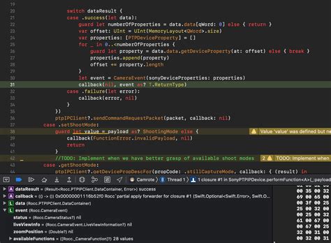 ios optional cast to protocol s associated type is failing returning