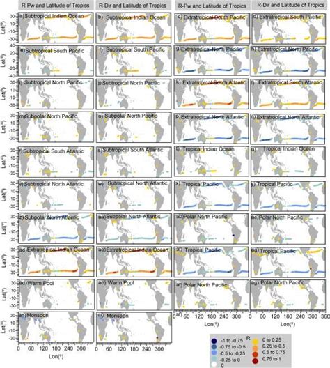 9 Correlation Coefficients Between The Latitude Of Tropical Limits And