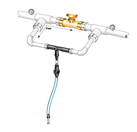 Customized Venturi Fertilizer Injection Systems