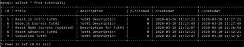 react node js mysql crud example dev community