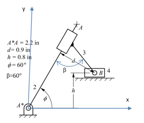 Solved Derive The Vector Loop Equations For The Given