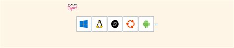 List Of Operating System Scaler Topics