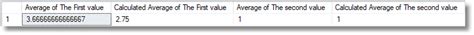 the null mistake and other sql null heresies redgate