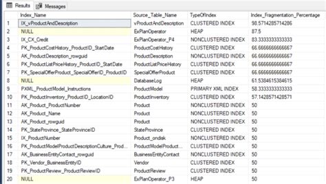 how to proactively gather sql server indexes fragmentation