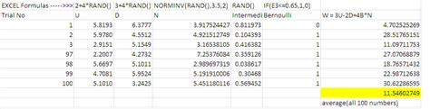 statistics generating random variates in excel