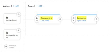 how to include the config transformation files in the web deploy zip