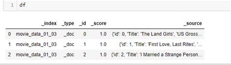 python how to extract some keys and values from