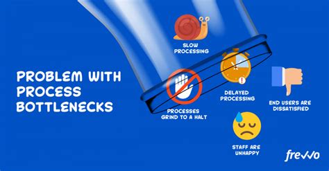 how to identify bottlenecks in a process frevvo blog