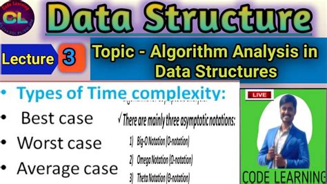 Algorithm Analysis Data Structures Big O Notation Space And Time
