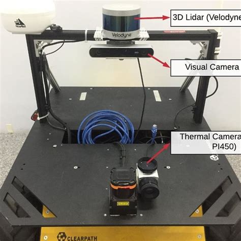 Pdf A Two Step Method For Extrinsic Calibration Between A Sparse 3d