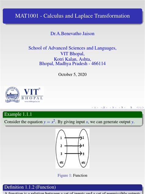 An Introduction To Functions Of Several Variables Limits Continuity