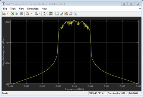 automatic sample time interpolation at input port matlab and simulink