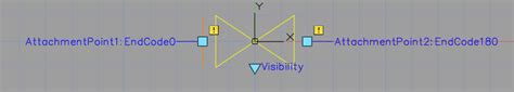 solved dynamic block parameters and actions in pandid autodesk community