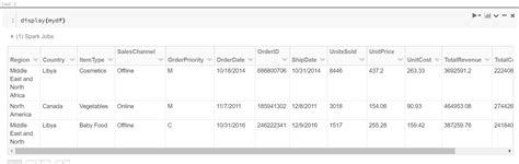 load data into azure sql database from azure databricks