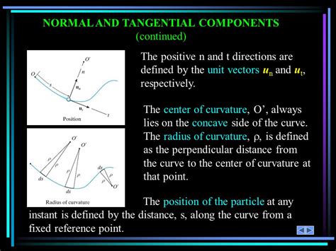 Normal And Tangential Components Ppt Video Online Download