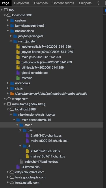 jupyter notebook custom nbextension s files not exposed