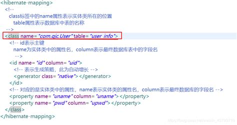 hibernate报错unable to create requested service [org hibernate engine