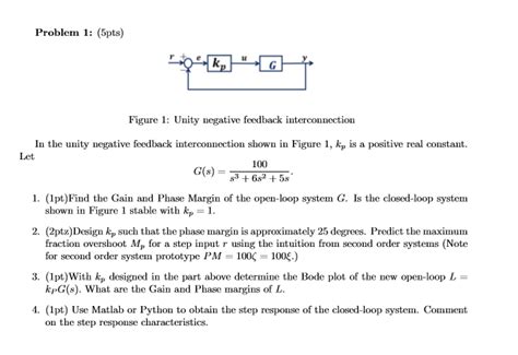 solved problem 1 5pts figure 1 unity negative feedback