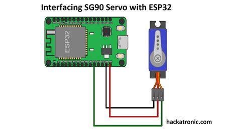 interfacing esp32 with sg90 servo motor esp32