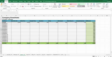 Free Excel Timesheet Template Multiple Employees