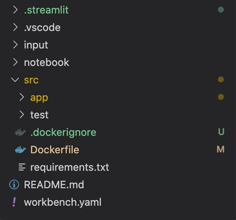 streamlit docker streamlit files deploying streamlit streamlit