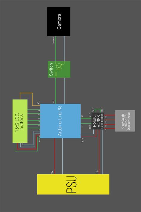 motion control with arduino motorising a camera slider