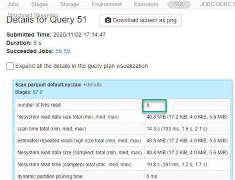 performance tuning apache spark with z ordering and data