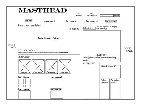 wireframe design jessie li