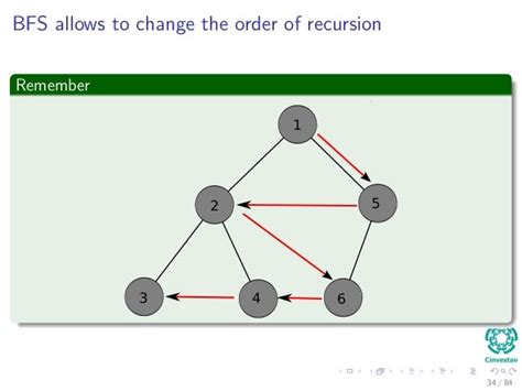 18 basic graph algorithms