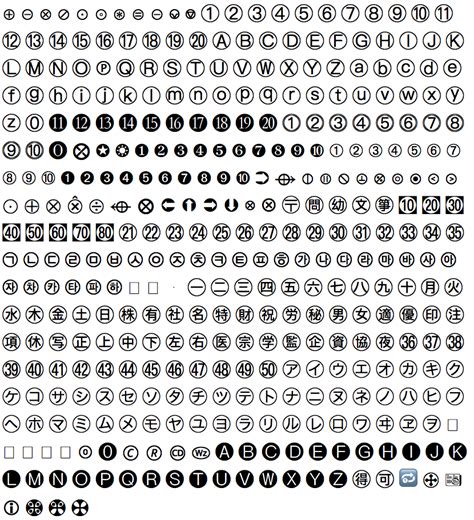 unicode circled numbers ① ② ③