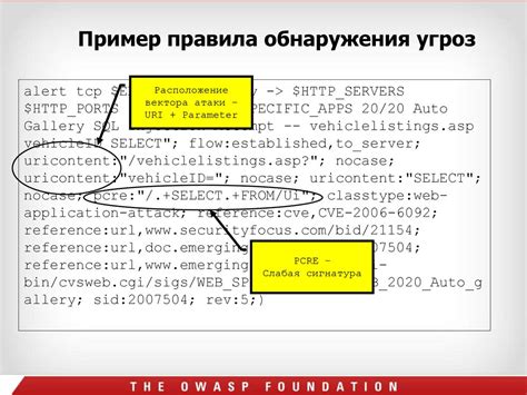 Owasp Modsecurity Core Rule Set Crs Project презентация онлайн