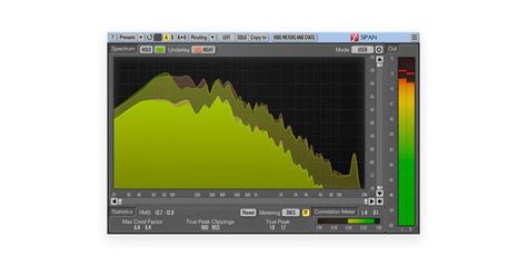 Spectrum Analyzer How To Visualize Your Signal In Mixing News By Jessica