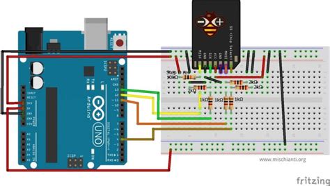 pin on microcontroller arduino esp8266