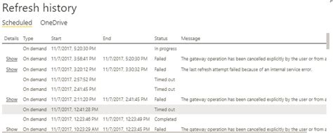 dashboard refreshing keeps showing timeout microsoft power bi community