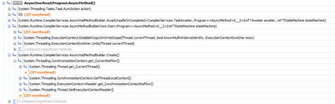 the overhead of async await in net 4 5 simple talk