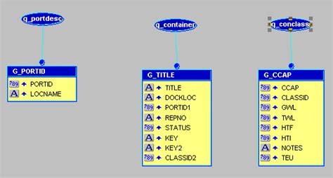 building a report with ref cursor queries