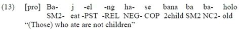 negation of subject with nominal modifiers in sesotho