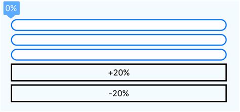 npm react native progress bar classic skypack