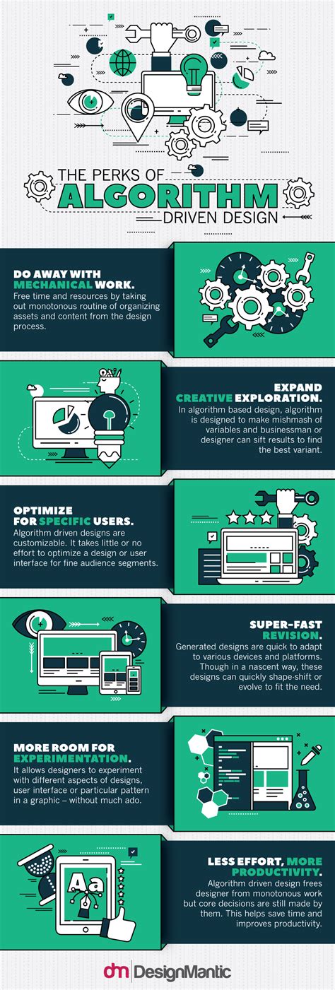 Algorithm Based Designs Designmantic The Design Shop