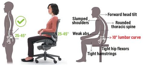 Ultimate Ergonomic Chair Guidelines For Healthy Sitting